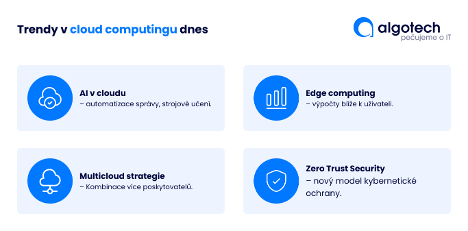 Cloud pro začátečníky: vše co potřebujete vědět | Algotech